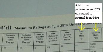 Understanding transistor cross reference, equivalent, datasheet and specification easily